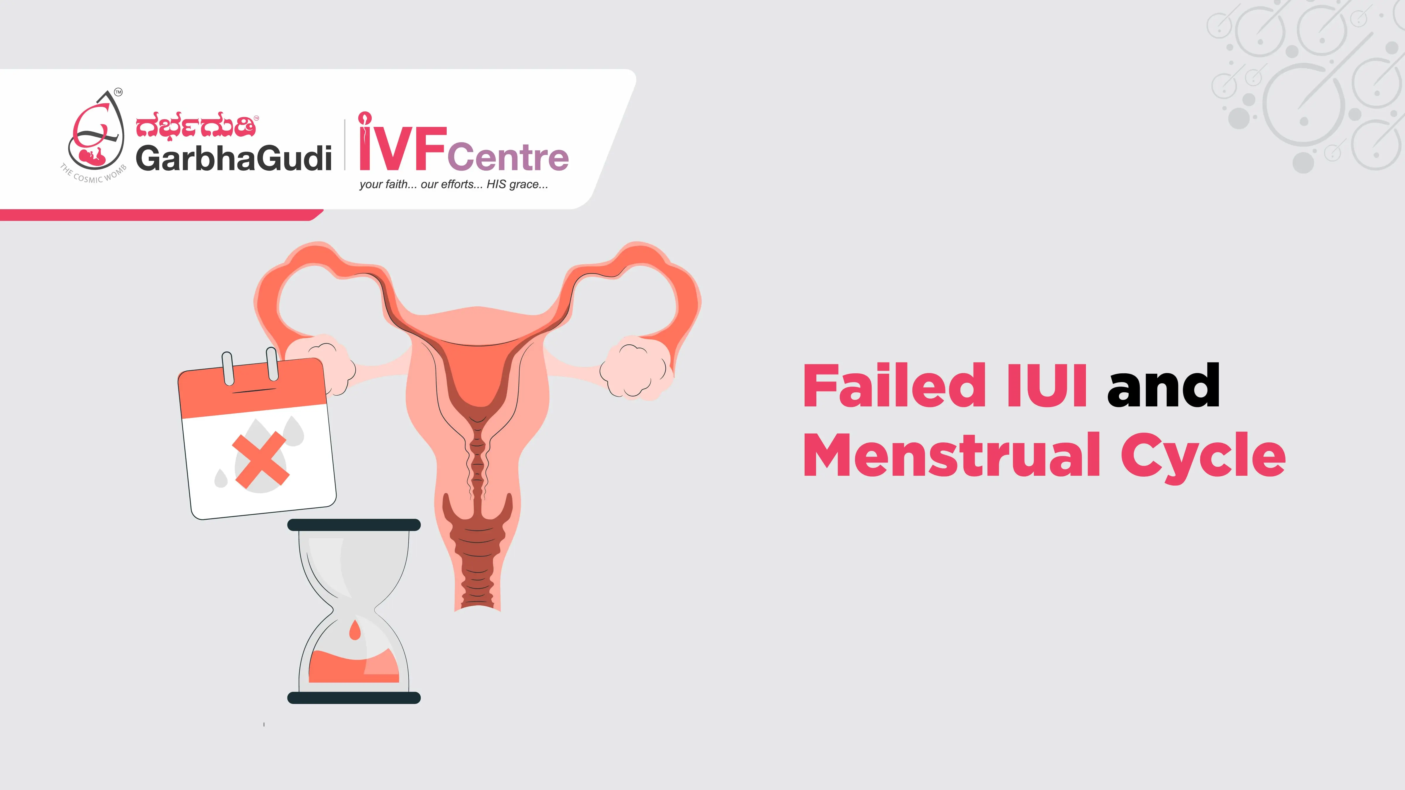Period Timing After Failed IUI What To Expect