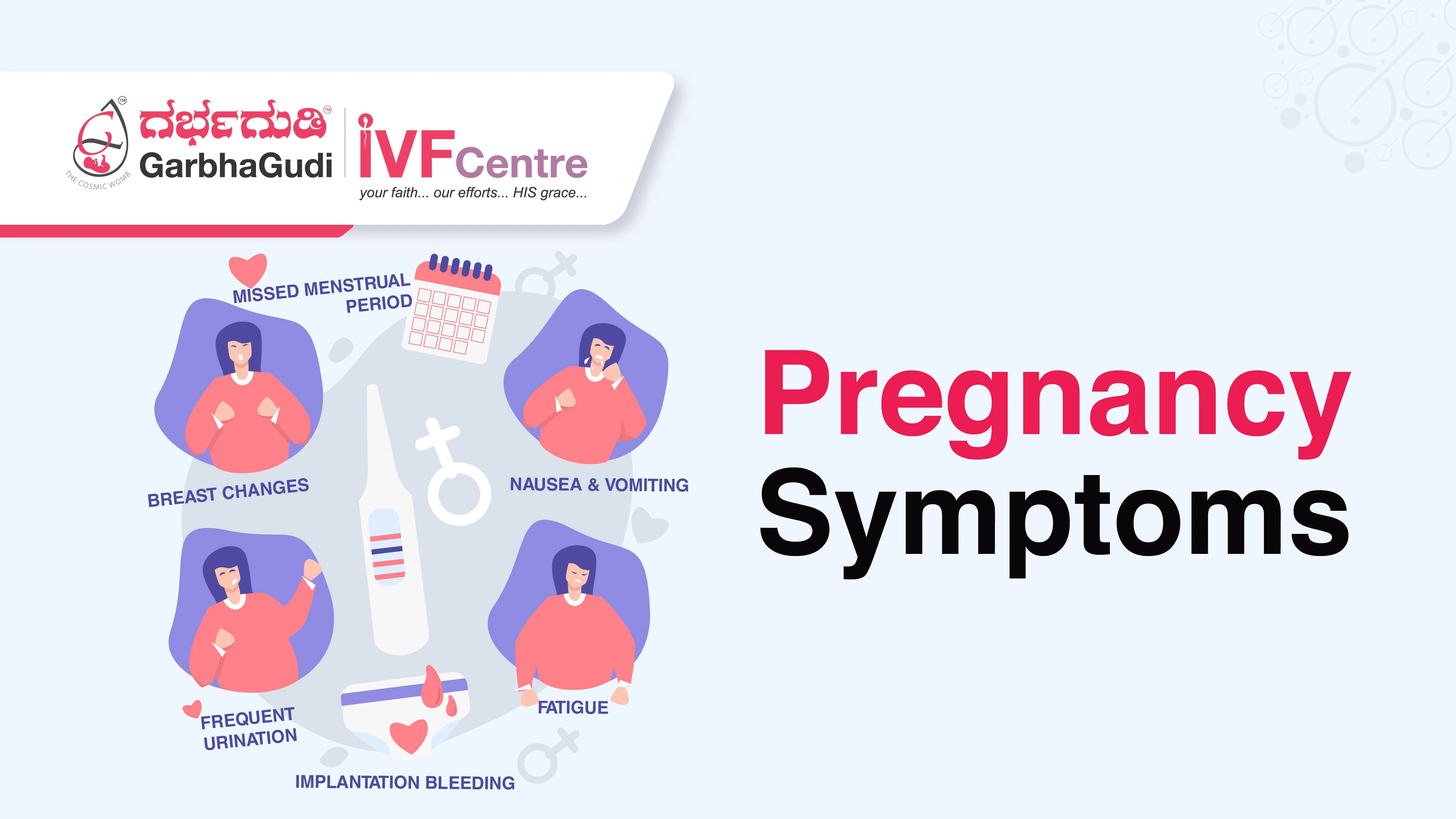 Early Signs And Symptoms Of Pregnancy After Conception