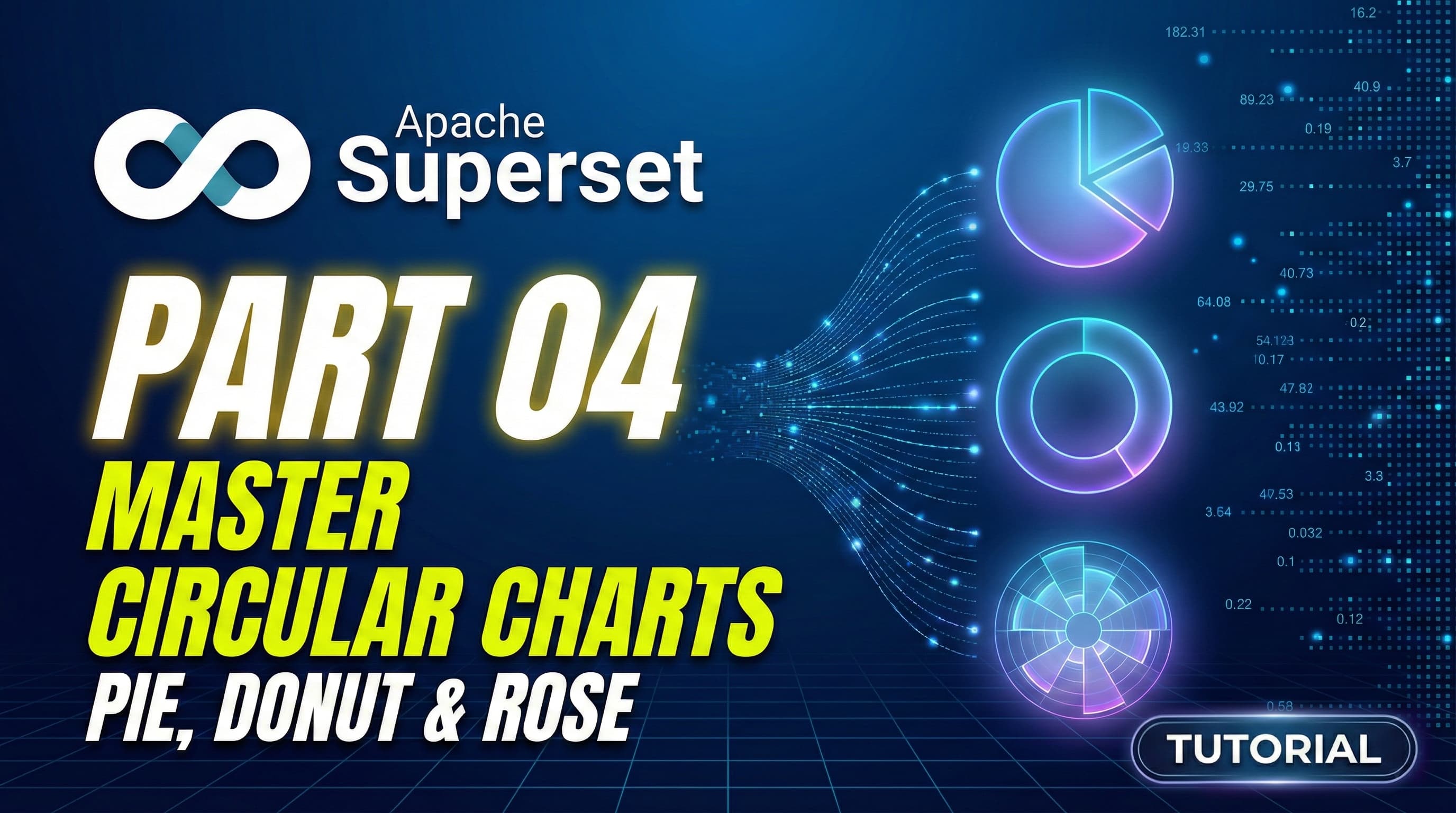 Apache Superset: Create Pie Chart & Donut Chart [Part 4]